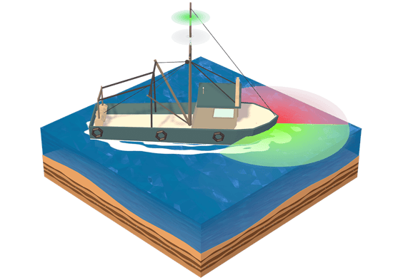 Types of navigation lights
