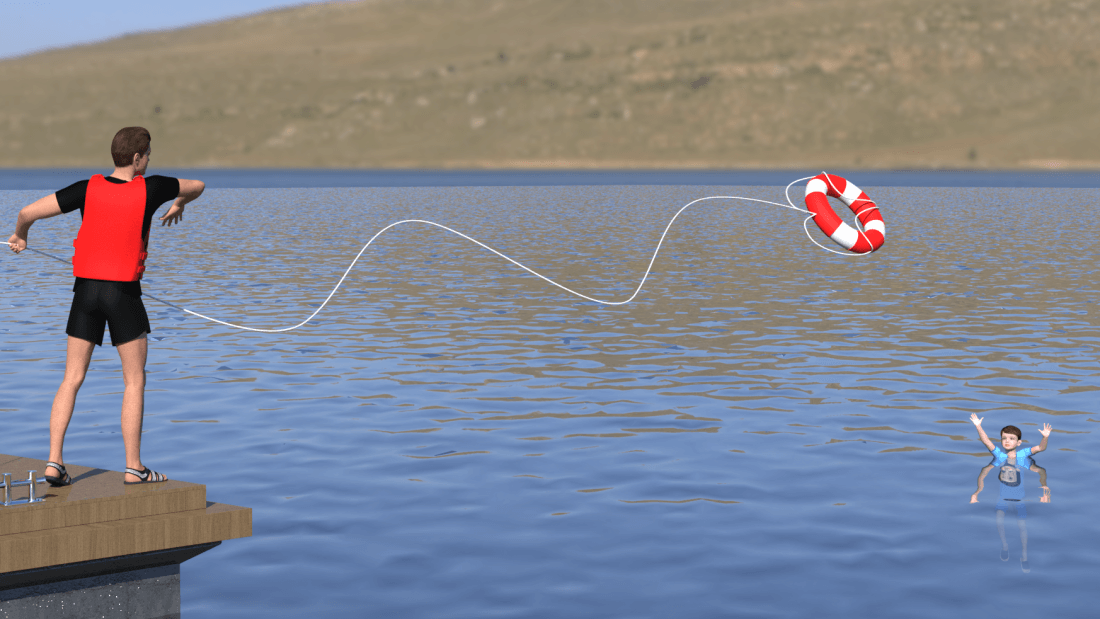 Assistance from shore - Reach - Throw - Row