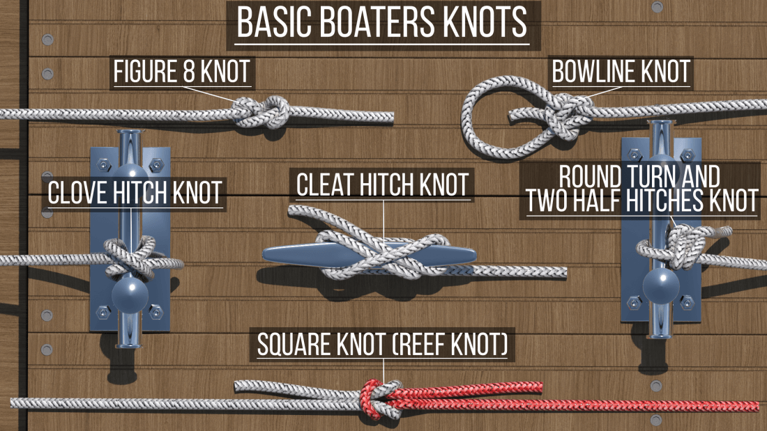 6 types of Nautical Knots and their uses