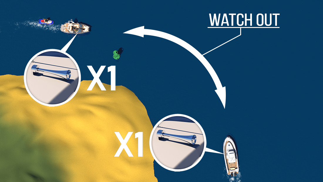 Narrow Channel Navigation
