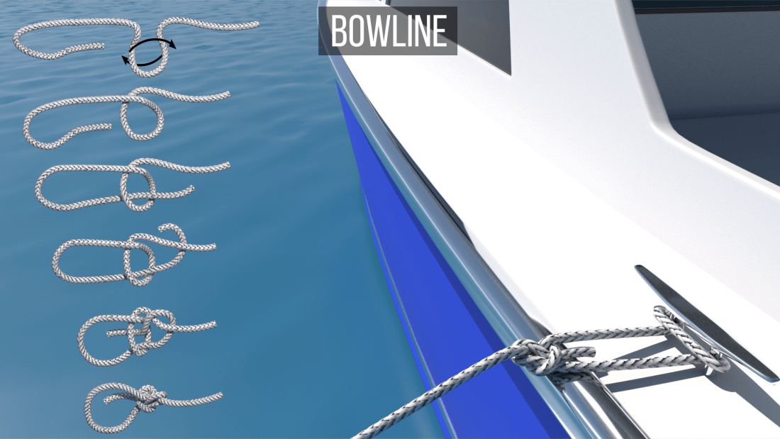 6 Essential Boating Knots and their uses for sailors