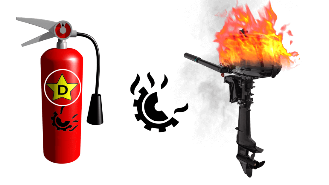 Fire extinguisher types and uses for boaters