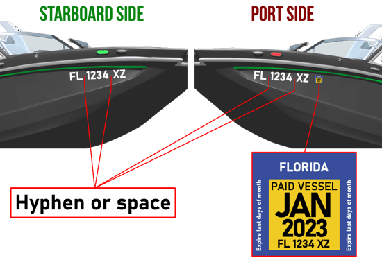 Florida Boat Registration Numbers & Stickers