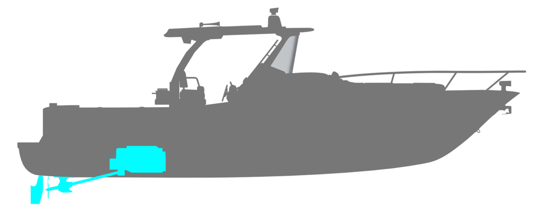 What are the 4 basic types of boat engines?