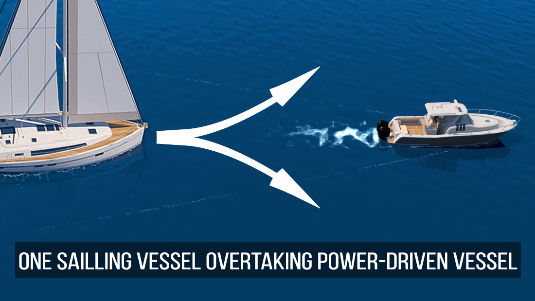 Overtaking another vessel - Boating Right of way Rules