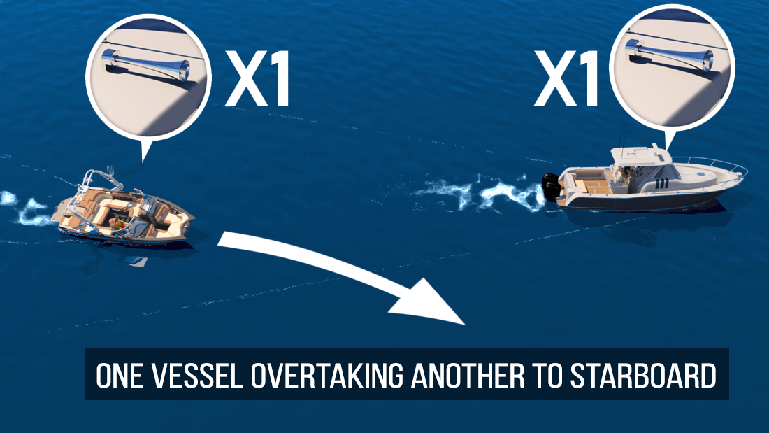 Overtaking another vessel - Boating Right of way Rules