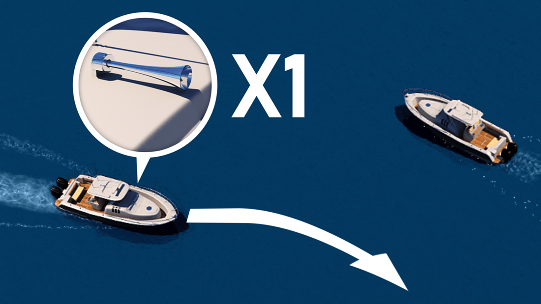 Meeting situations - Collision regulations