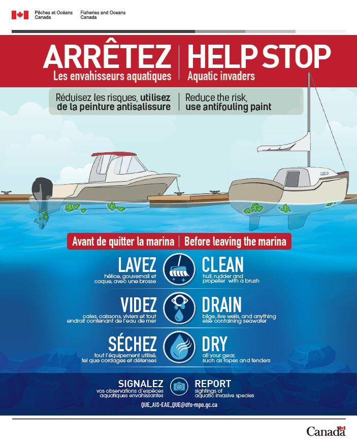 Aquatic Nuisance Species in Canada