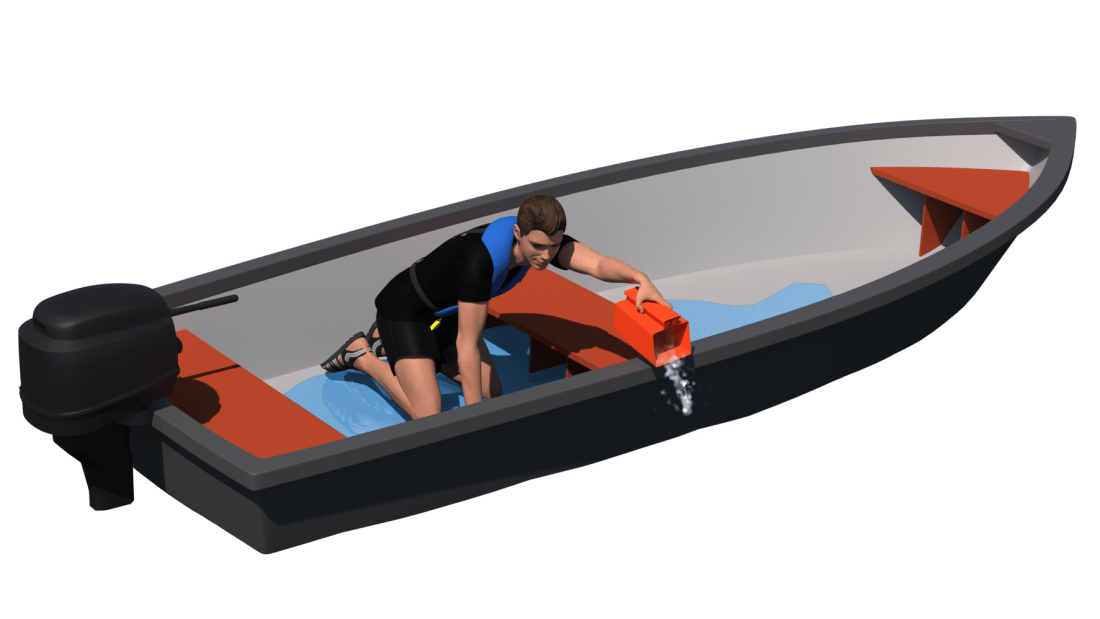 What is swamping a boat?