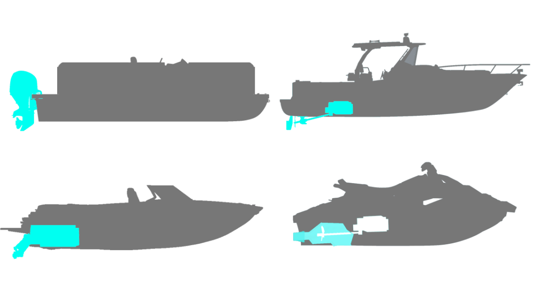 What Are The 4 Basic Types Of Boat Engines What Are The 4 Basic Types Of Boat Engines