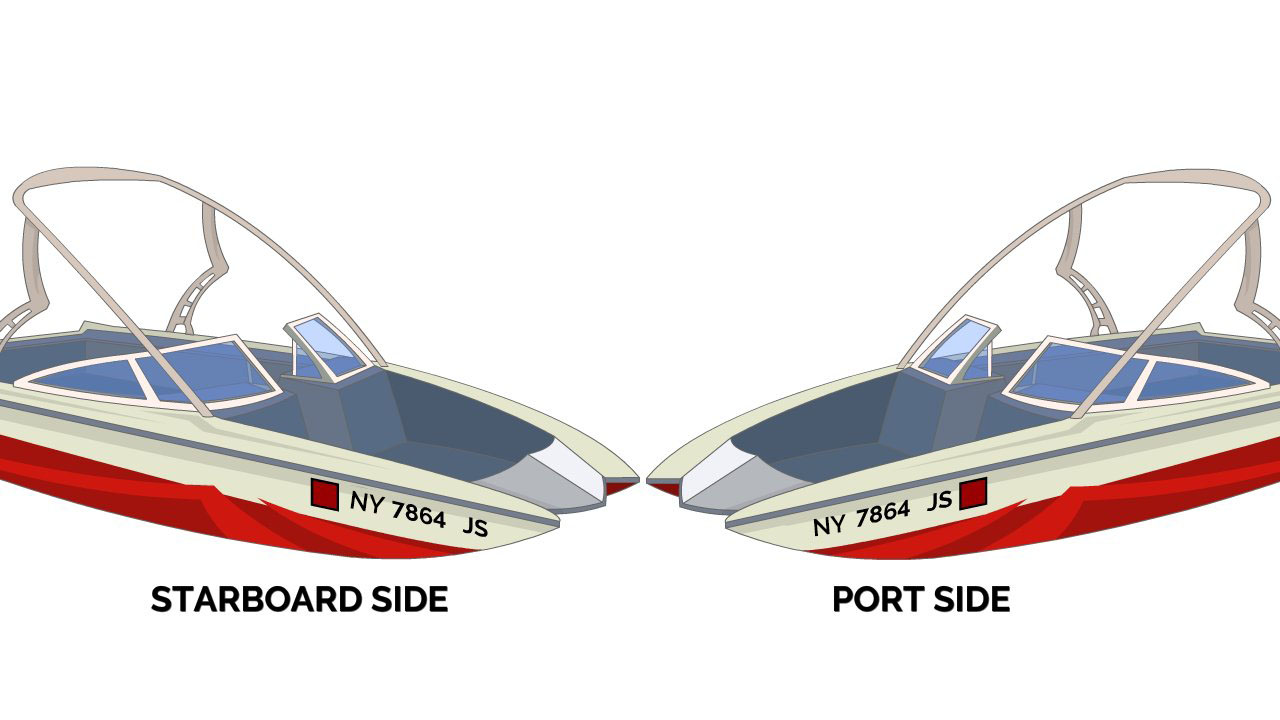 Boat Registration Requirements - New York