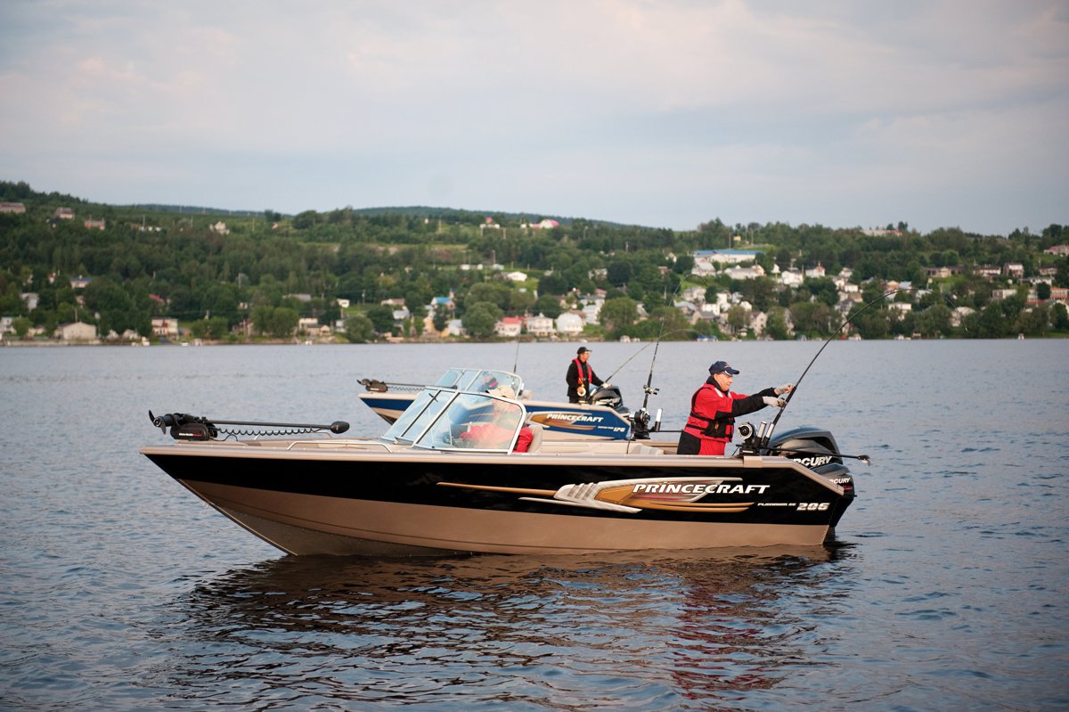 20 Most Popular Boat Types