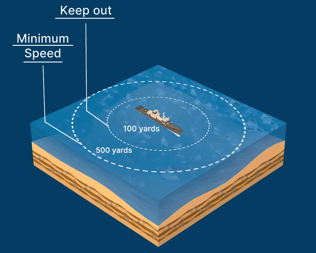Complying with Officers in Maryland