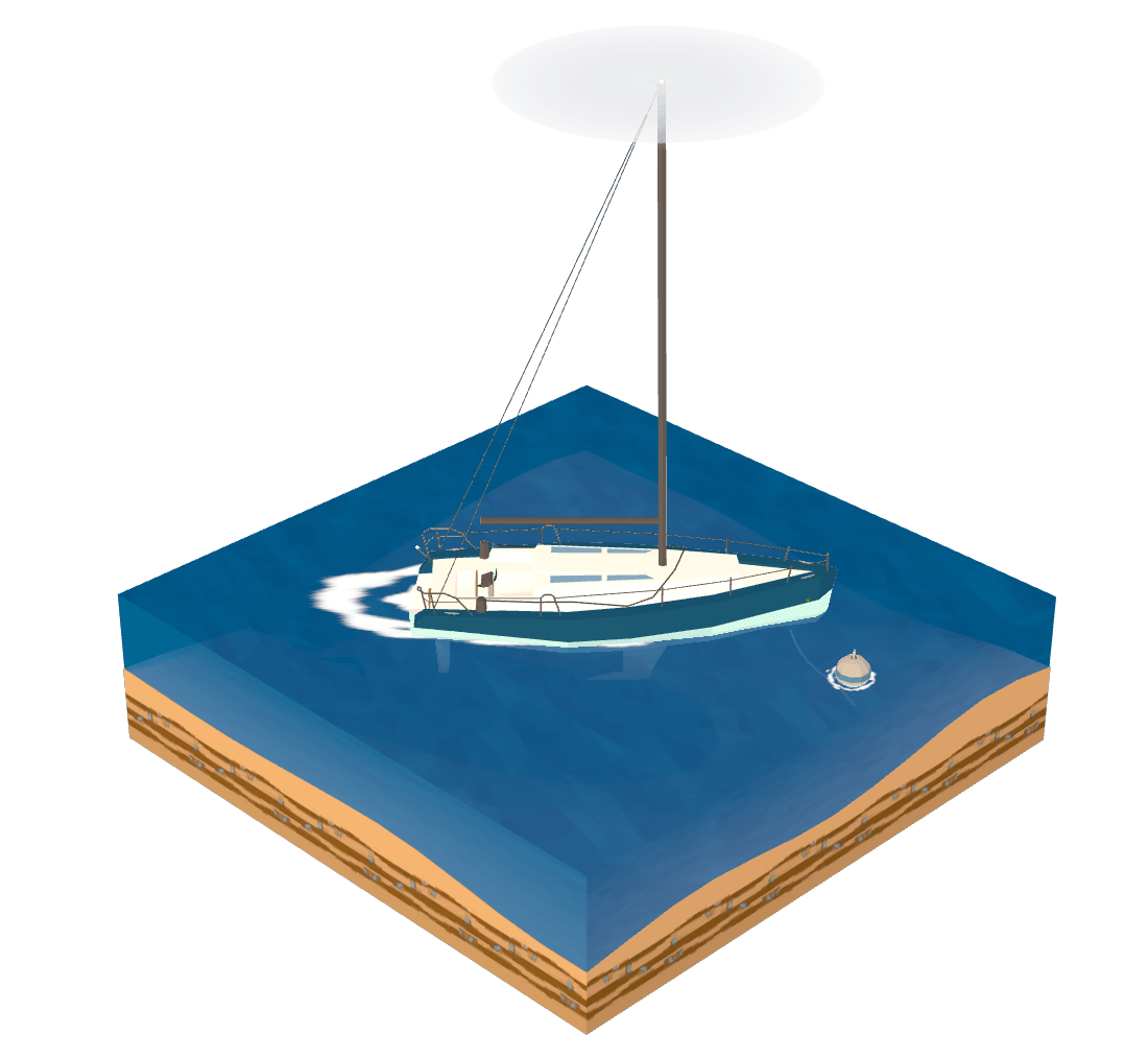 Boat Navigation Lights rules and requirements at night