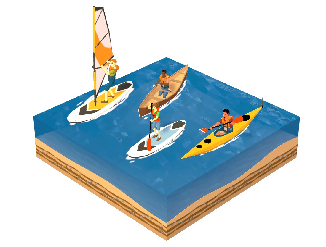 Boardsailing - Boating Safety