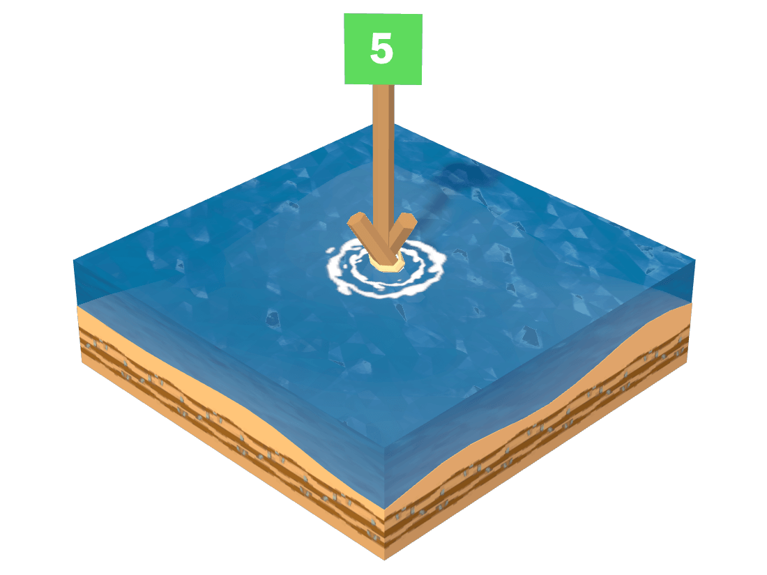 Aids To Navigation - markers and buoys - USA