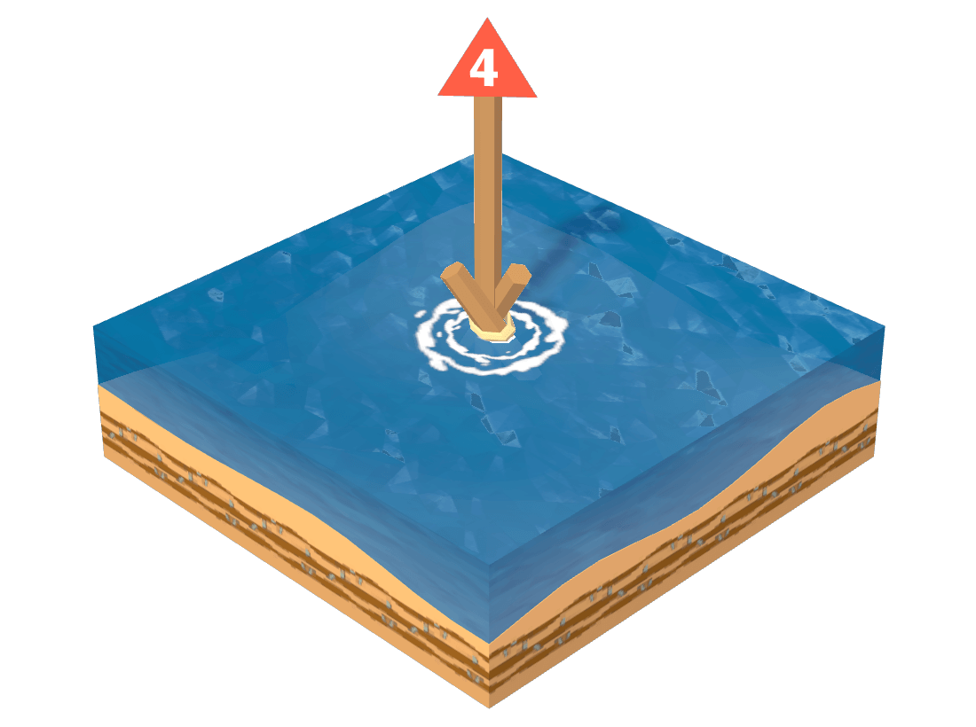 Aids To Navigation - markers and buoys - USA