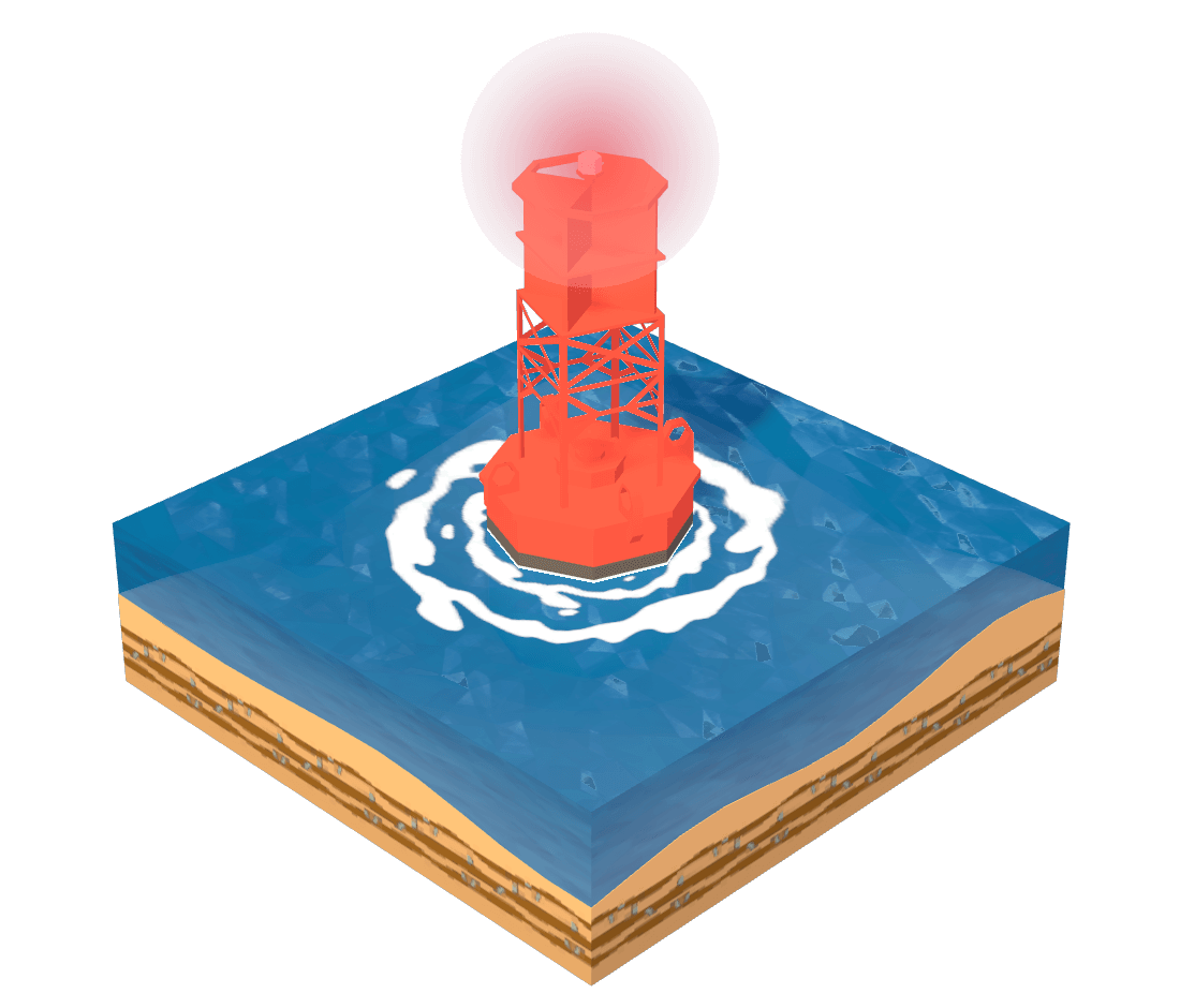 Aids To Navigation - markers and buoys - USA