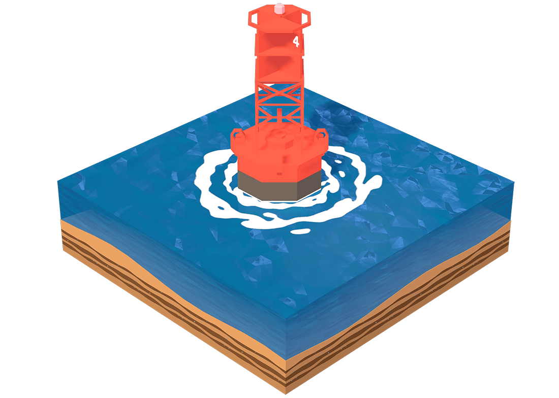 Aids To Navigation - markers and buoys - USA